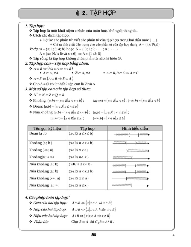 [Phongmath] 10 chuongi menh de tap hop | PDF