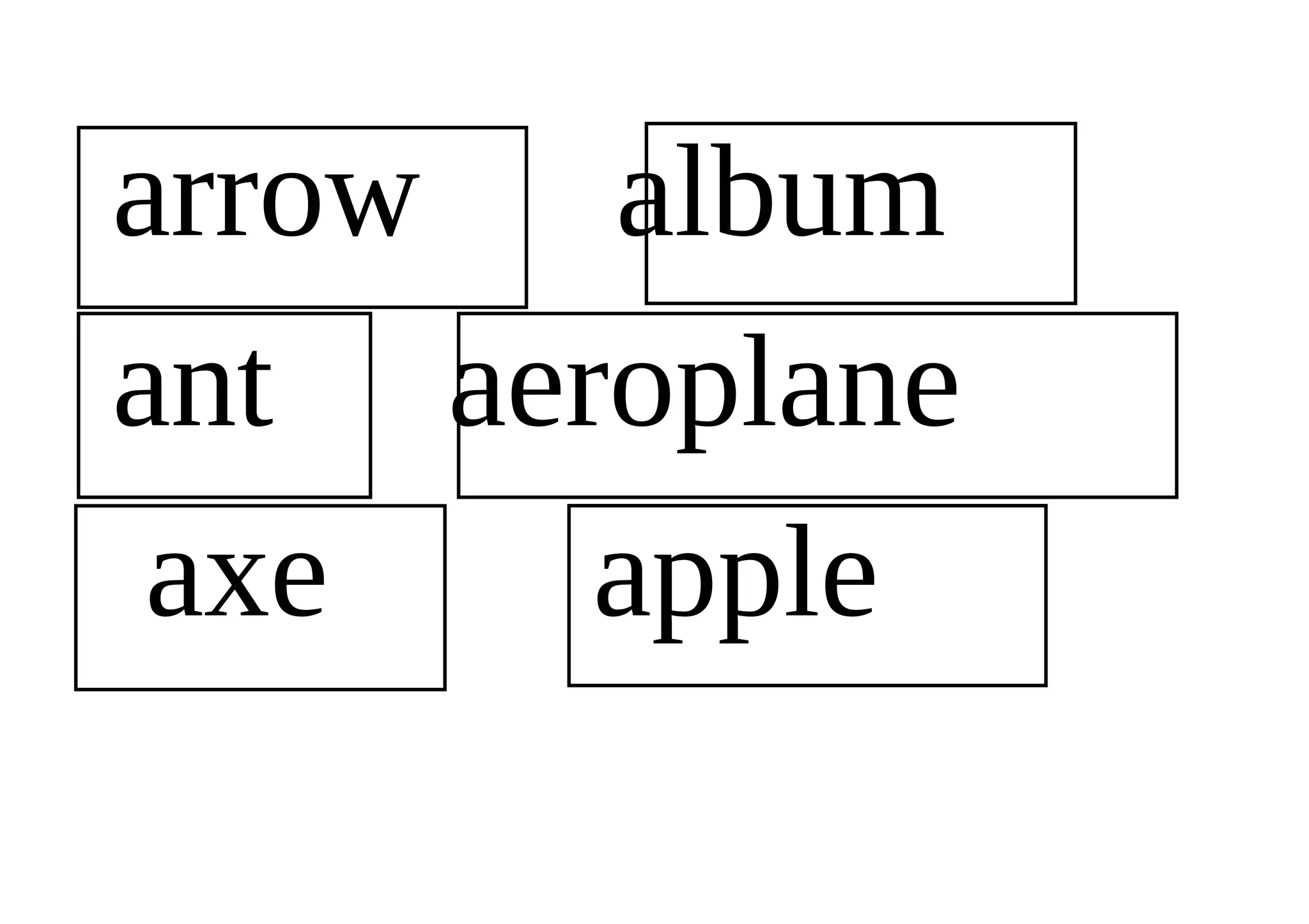 Phonic 'a' flash cards | PPT