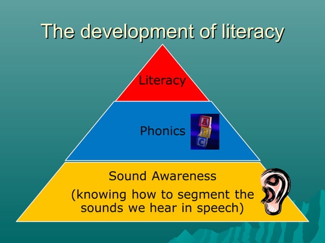 Phonics | PPT | Education