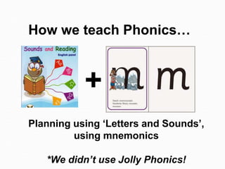 Phonics.ppt