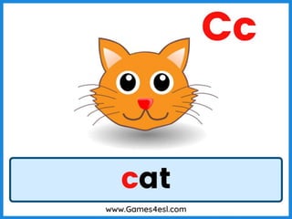 Phonics a-to-z-ppt | PPTX