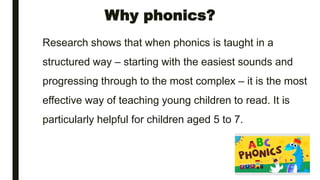 Teaching Phonics | PPTX