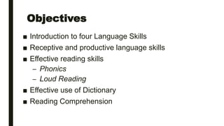 Teaching Phonics | PPTX