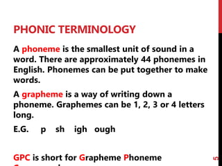 Learn the world of phonics-presentation-2023 | PPT