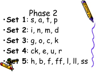 Phonics-Presentation-For-Parents.pdf