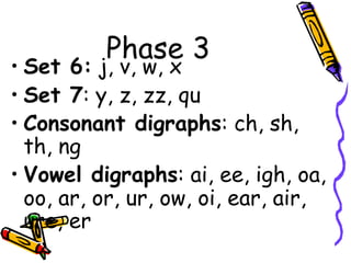 Phonics-Presentation-For-Parents.pdf