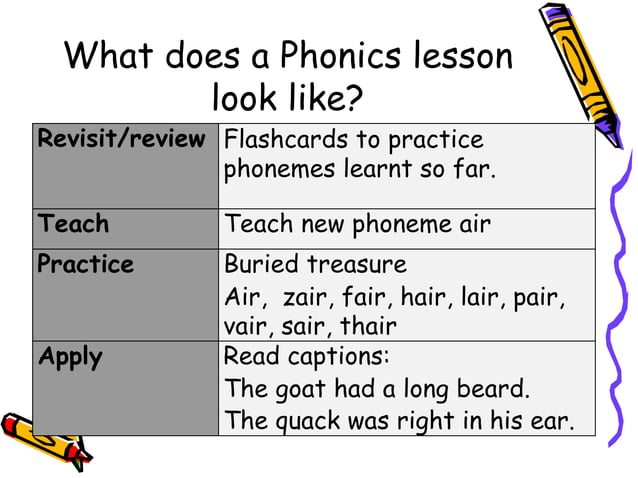 Phonics-Presentation-For-Parents.pdf