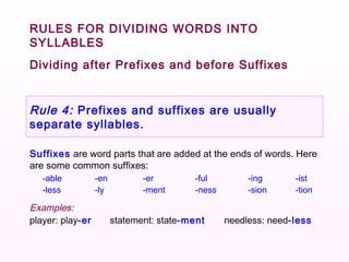 Phonics syllables | PPT