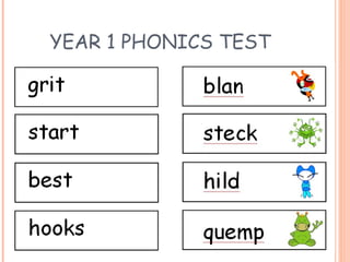 Reception Phonics Workshop October 2013 - Overview slides | PPT