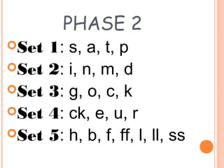 Reception Phonics Workshop October 2013 - Overview slides | PPT