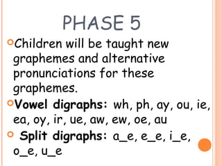 Reception Phonics Workshop October 2013 - Overview slides | PPT