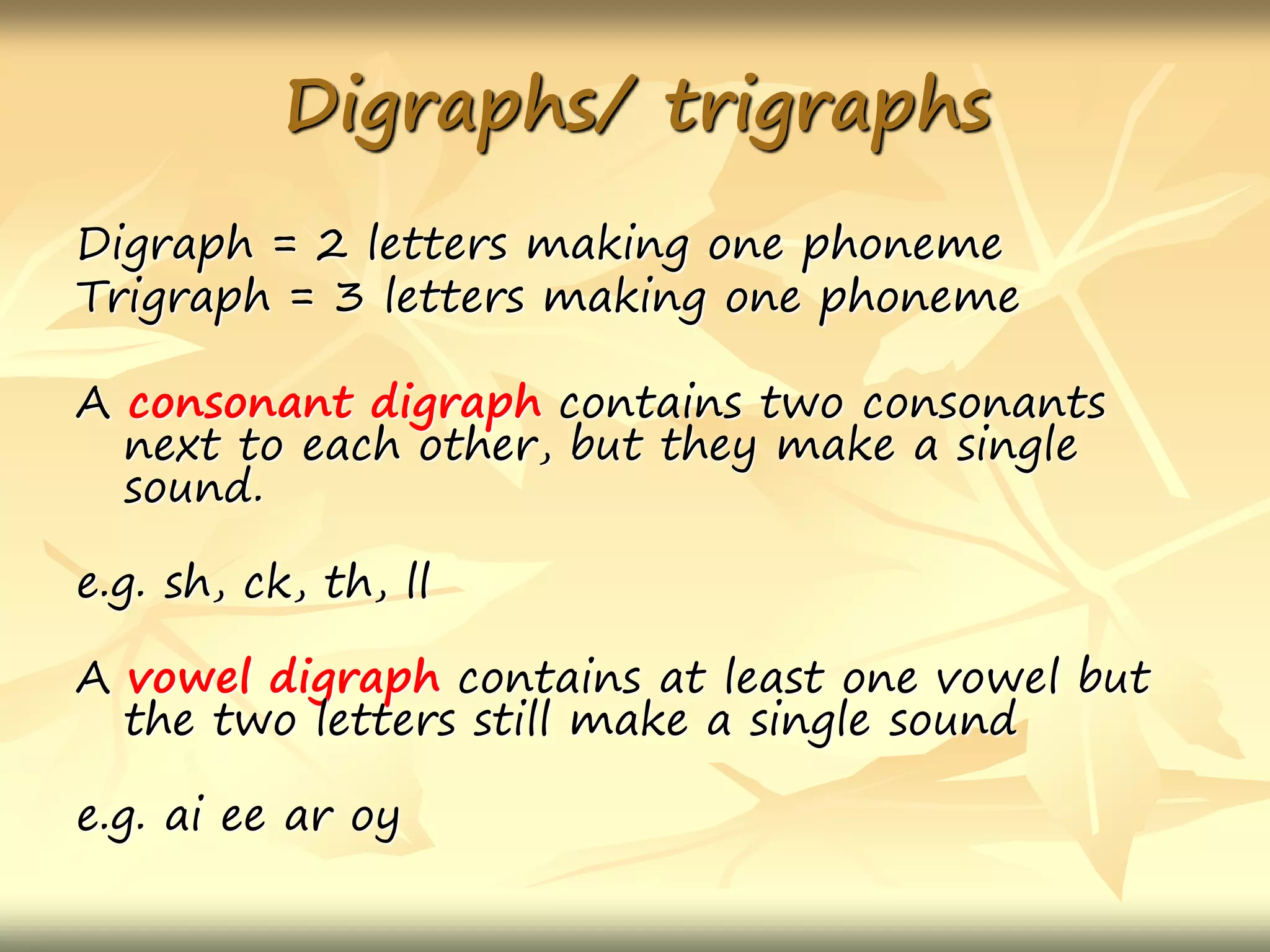 Phonics-Workshop-Presentation.ppt