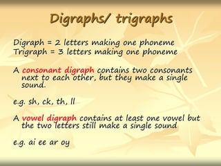 Phonics-Workshop-Presentation.ppt