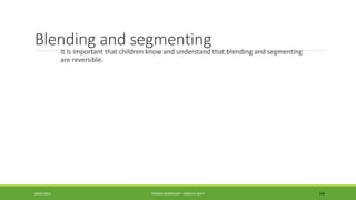 Phonics-Workshop-Presentation.ppt presen | PPT