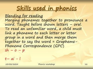 Phonics-Workshop-How to improve reading-Presentation | PPT