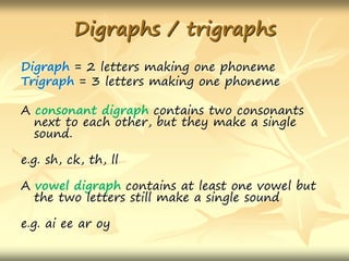 Phonics-Workshop-How to improve reading-Presentation | PPT