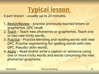 Phonics-Workshop-Presentation For Pre Classes.pptx