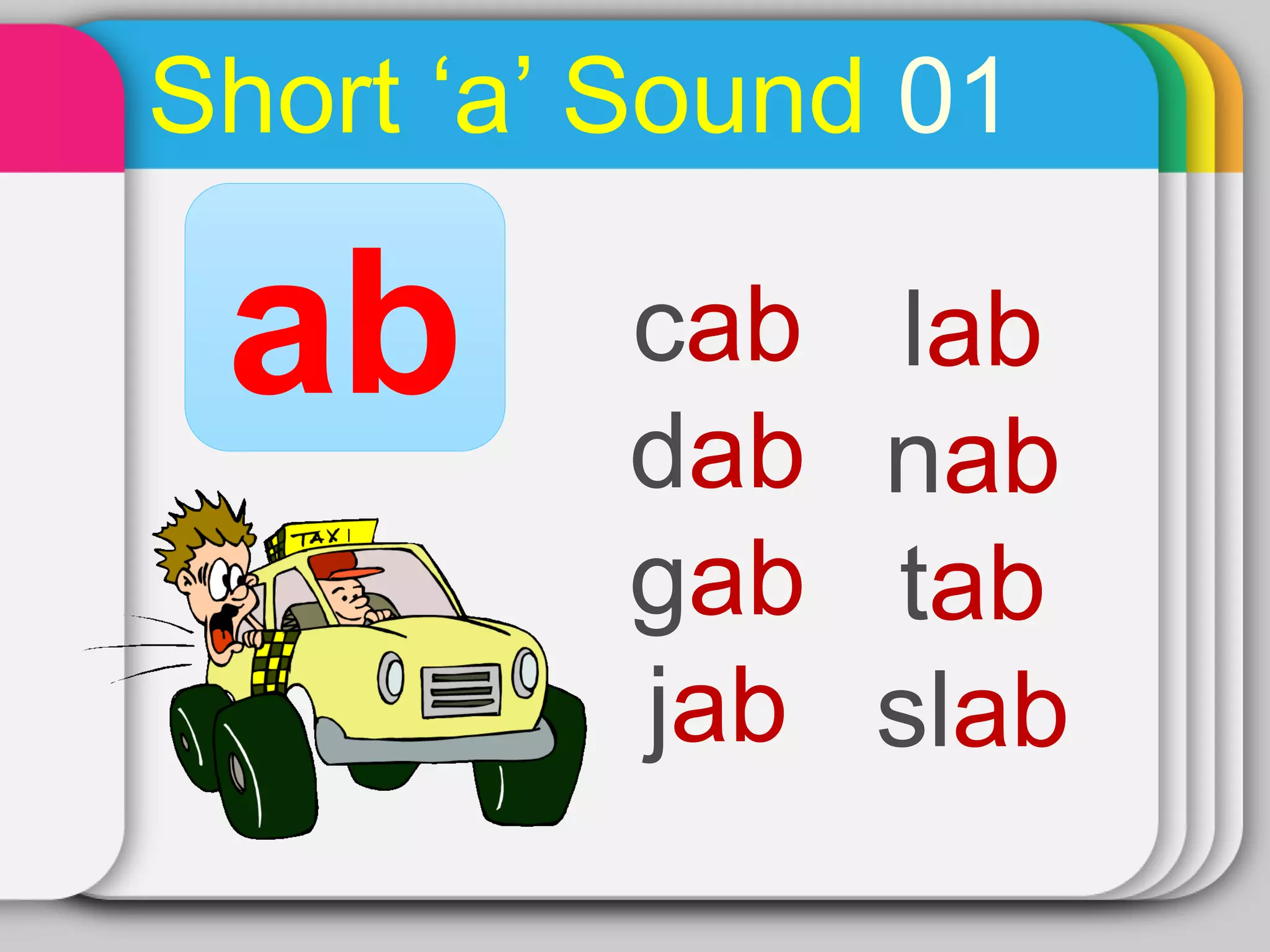Phonics01: Short 'a' Sound | PPTX