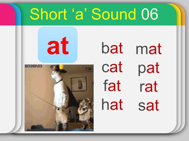 Phonics01: Short 'a' Sound | PPTX