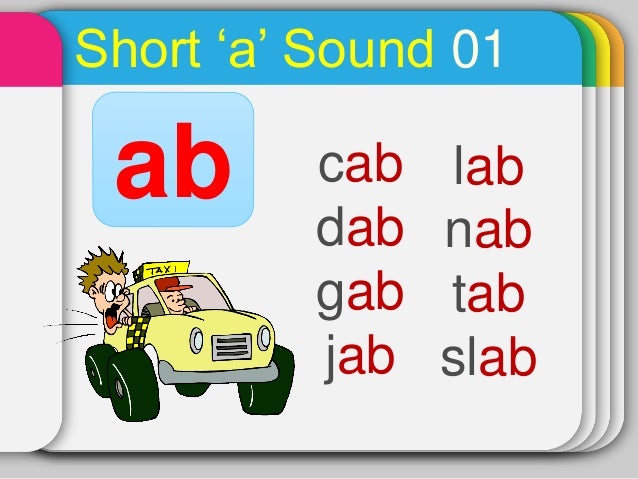 Phonics01: Short 'a' Sound
