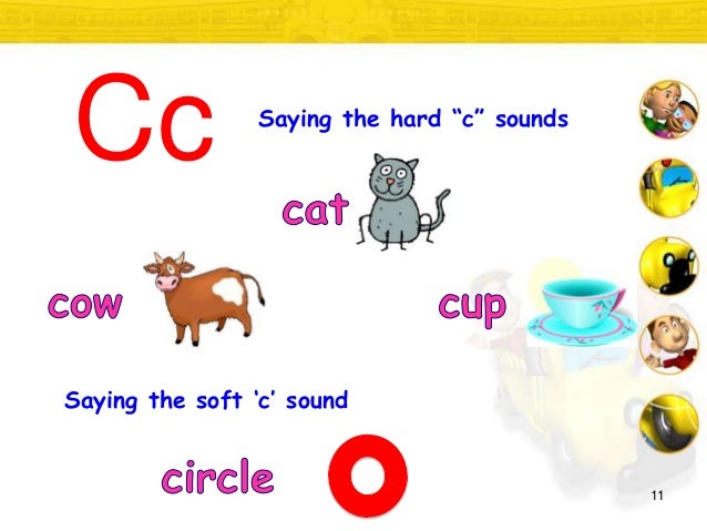 Phonics Lesson 2