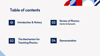 Introduction to Phonics and methodology. | PPTX