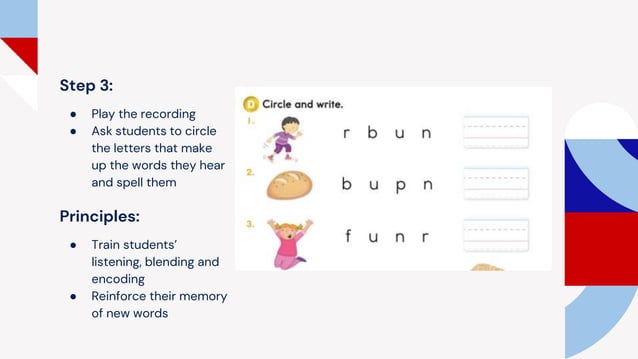 Introduction to Phonics and methodology. | PPT