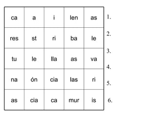 Phonics Activities Spanish | PPT