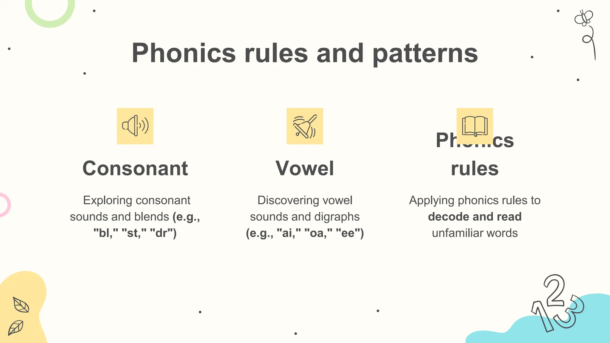 Phonics and Word Recognition - Language Arts - 1st grade by Slidesgo.pptx