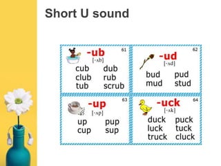 Phonics | PPTX