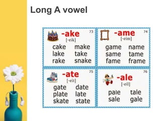 Phonics | PPTX