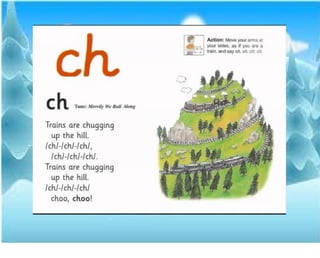 Phonics ch | PPT