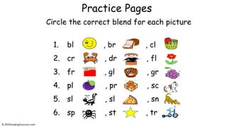 Parent Resources to Teach Kids 18 Consonant Blends-Charts, Practice ...