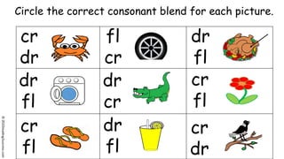 Parent Resources to Teach Kids 18 Consonant Blends-Charts, Practice ...
