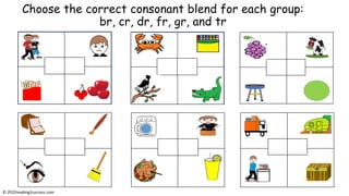 Parent Resources to Teach Kids 18 Consonant Blends-Charts, Practice ...