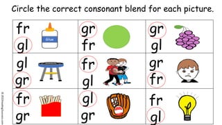 Parent Resources to Teach Kids 18 Consonant Blends-Charts, Practice ...
