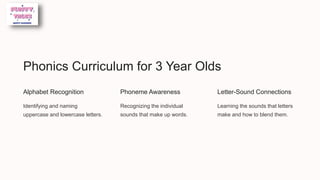 Phonics Classes for 3 Year Olds Phonics Classes for 3 Year Olds | PPTX