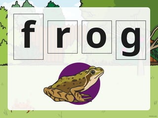 Phonics CVC Words Compilation by Teacher Cherrie.pptx