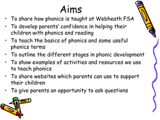 Phonics for parents powerpoint | PPT