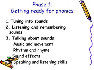 Phonics for parents powerpoint | PPT