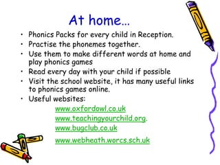 Phonics for parents powerpoint | PPT