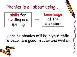 Phonics for parents powerpoint | PPT