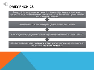 Phonics information evening 2020 | PPTX