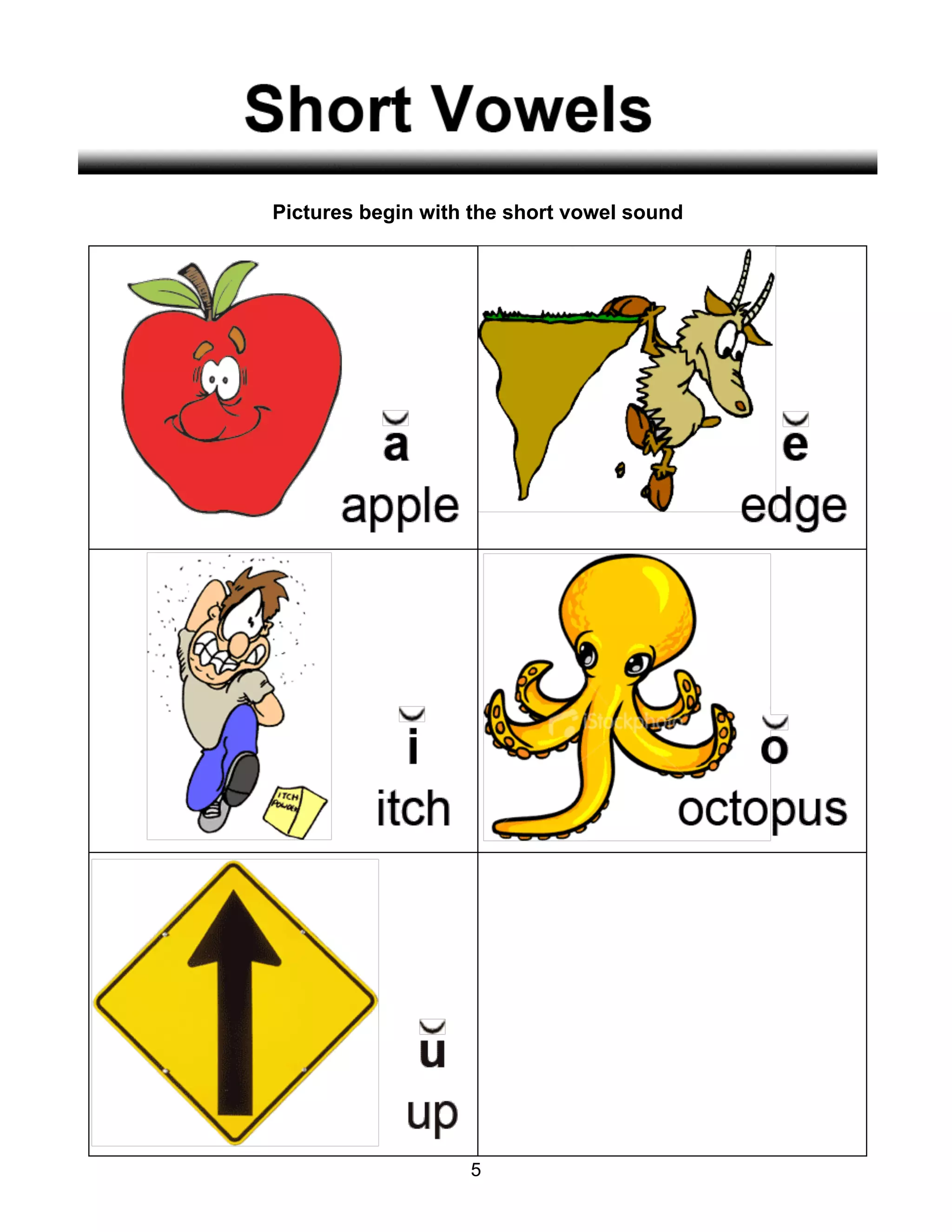 Phonics lessons | PDF