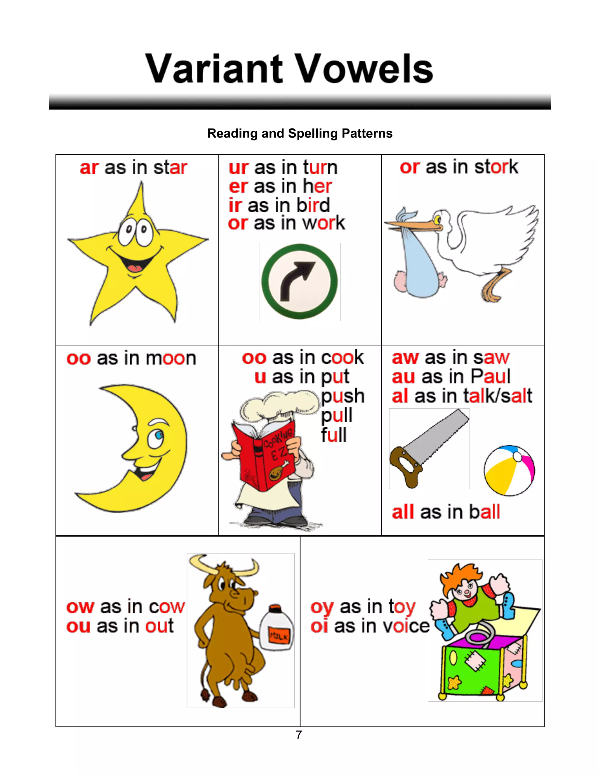 Phonics lessons | PDF