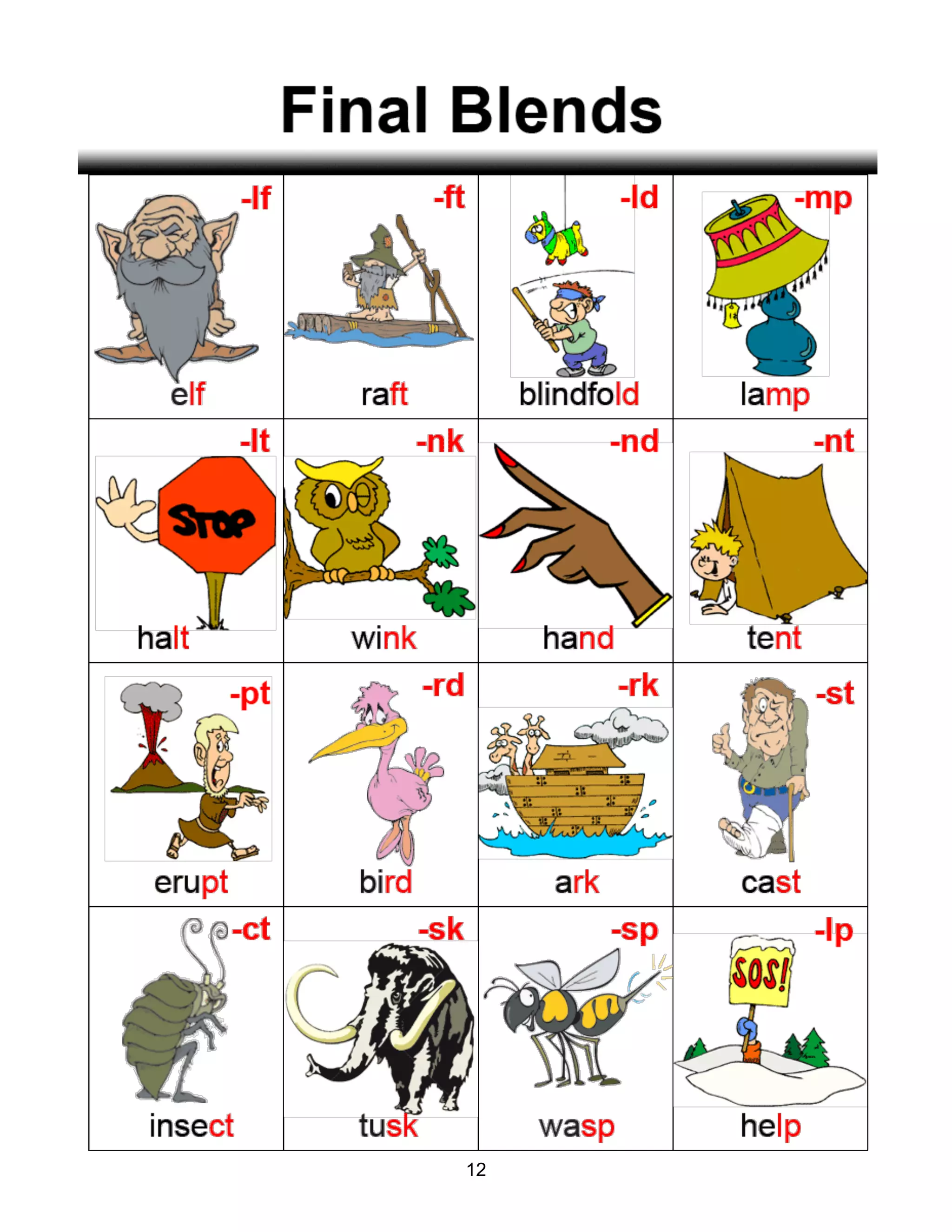 Phonics lessons | PDF | Primary Education | Education