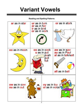 Phonics lessons | PDF