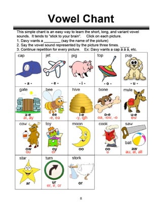 Phonics lessons | PDF