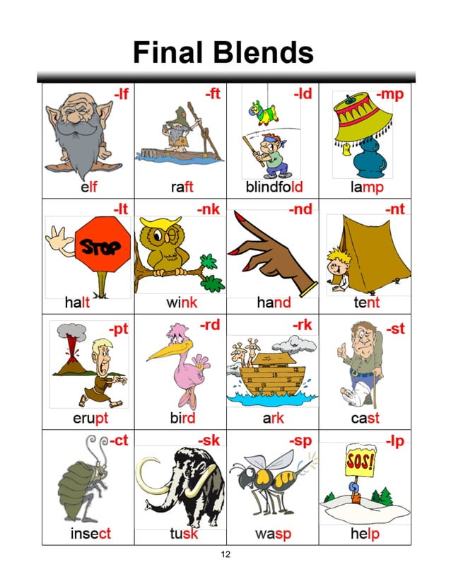 Phonics lessons | PDF | Primary Education | Education