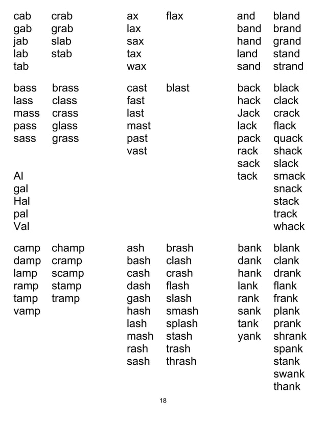 Phonics lessons | PDF | Primary Education | Education